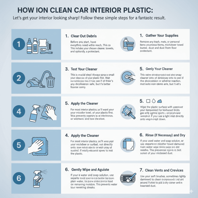 What to Use to Clean Car Interior Plastic Without Damage